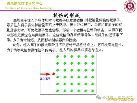 Mems工艺——半导体制造技术（二） 专业集成电路测试网 芯片测试技术 Ic Test