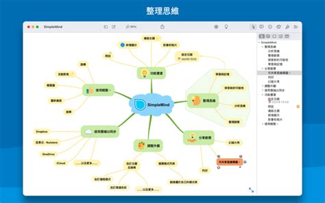 Mac OS APPSimpleMind 記錄您的想法和筆記 簡易思維導圖 Dr 愛瘋 APP Navi