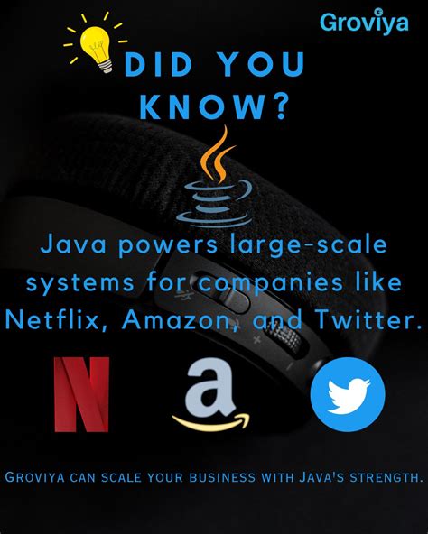groviya on linkedin java netflix amazon twitter x