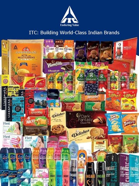 Itc Prospectus Form Pdf New Pdf Download Free Pdf Brand Biscuit