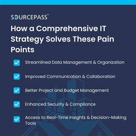 Sourcepass New York Ny