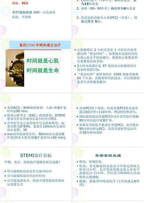 急性心肌梗死的再灌注治疗ppt模板 卡卡办公