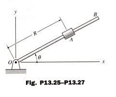 The Rod OB Rotates Counterclockwise About O Polar Coord