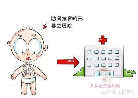 宝宝出现这些现象，宝妈需注意是不是宝宝缺钙了！ 知乎