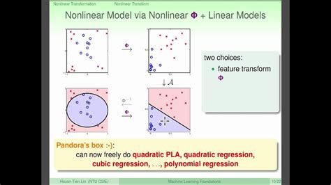 Linear Transformation In Machine Learning