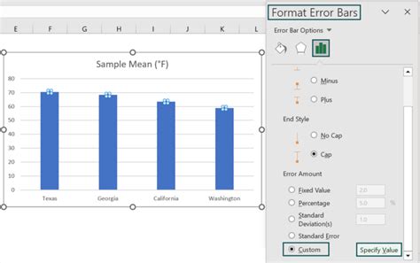 Confidence Interval In Excel Formula Examples How To Calculate