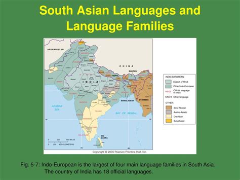 Ppt Understanding Language Distribution And Dialects Insights From