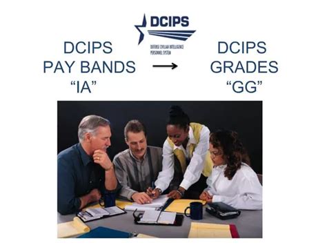 PPT DCIPS GRADES GG PowerPoint Presentation Free Download ID 621915