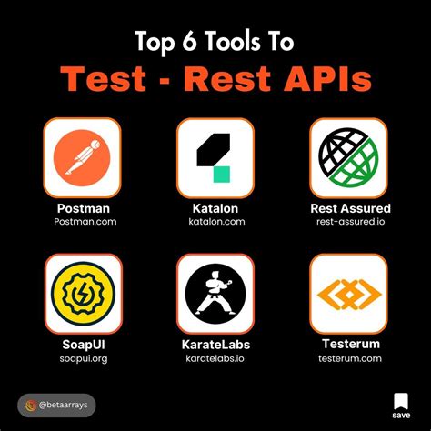 Codinglife Coding Web Webdevelopment Cidingsfun Creativecoding