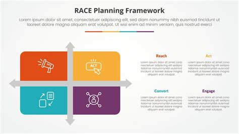 슬라이드 프레젠테이션을 위한 Race 프레임워크 인포그래픽 개념 매트릭스 구조 화살표 모양 분할자 4점 목록 평평한