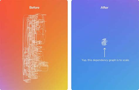 Storybook 81 Storybook Is The Industry Standard By Kyle Gach