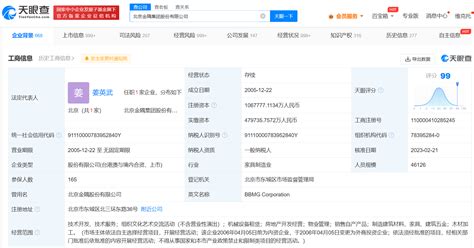 曾劲卸任金隅集团法定代表人 姜英武接任 创造权威ip 赋能创业者——ip百创