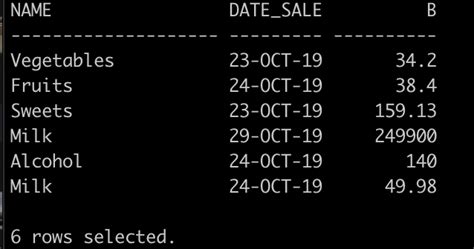 Oracle Database Sql Selecting Dates With Maximum Sale For Each