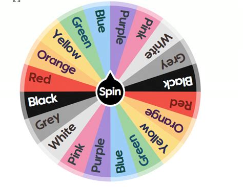 6 App Random Quay Số Ngẫu Nhiên Tốt Nhất Hiện Nay