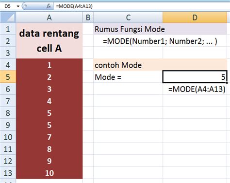 Rumus Ms Excel Mean Median Modus Quartile Microsoft Excel Rumus