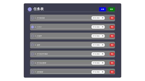 todolist vuex demo