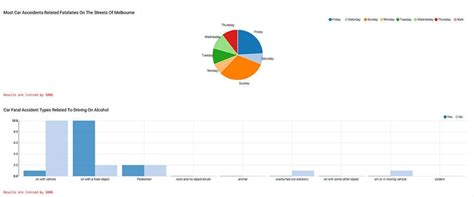Общий обзор — Arenadata Documentation
