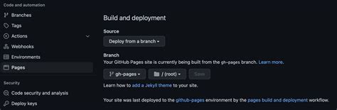 Free Hosting For React Apps Github Pages And Gh Pages Kevs