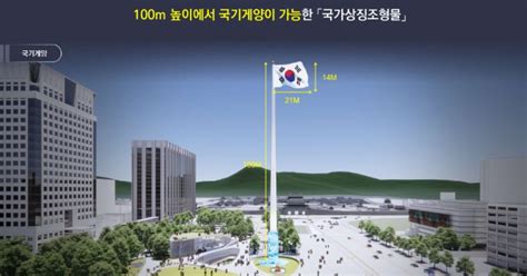 광화문광장에 100m높이 대형 태극기 세운다…2026년 완공목표