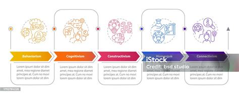 Learning Theories Layout With Linear Icon Concept Stock Illustration