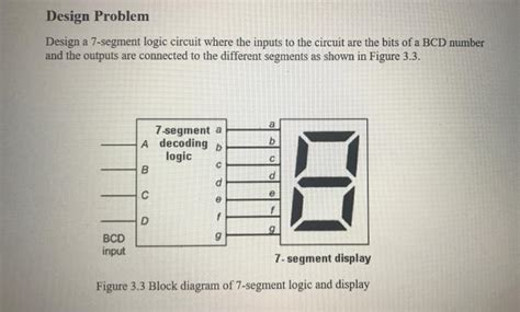Solved Construct The Logic Circuit Using Tinkercad To Chegg
