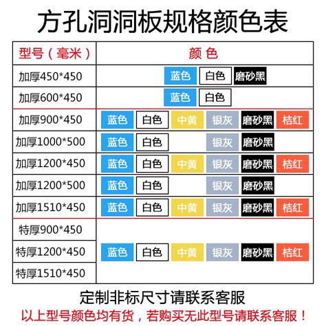洞洞板烘焙方孔五金工具架收纳墙壁挂钩洗汽车美容工具挂板展示架 虎窝淘
