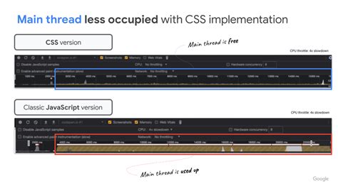 A Case Study On Scroll Driven Animations Performance Blog Chrome