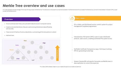Cryptomining Innovations And Trends Merkle Tree Overview And Use Cases