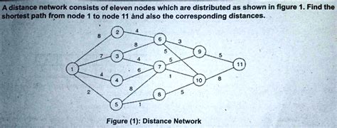 Solved A Distance Network Consists Of Eleven Nodes Which Are
