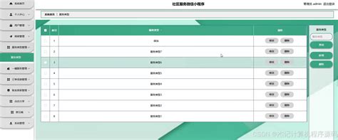 Springboot社区服务微信小程序源码毕设论文社区微信小程序springboot源码 Csdn博客