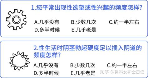 早泄自测表 你的分数及格吗 知乎