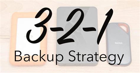 What Is A 3 2 1 Backup Strategy And How Should Photographers Use It