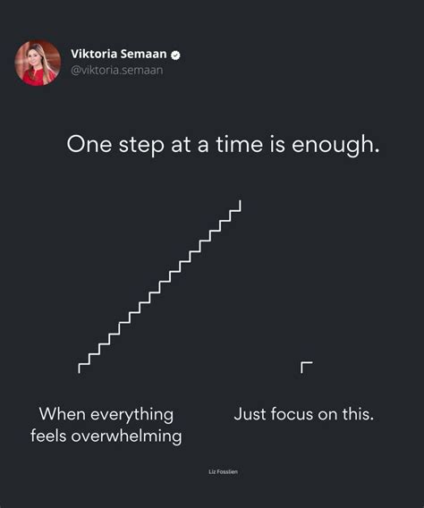 Vivek Kumar On Linkedin Aws