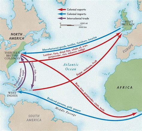 Colonial Trade Routes And Goods History Education Teaching History