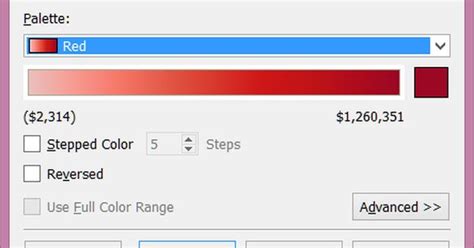 Unbelievable Edit Axis In Tableau Label Ggplot How To Make A Graph From An Equation Excel