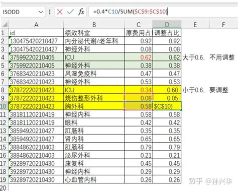 Excel Power Query M函数 分组判断使用公式添加列 知乎
