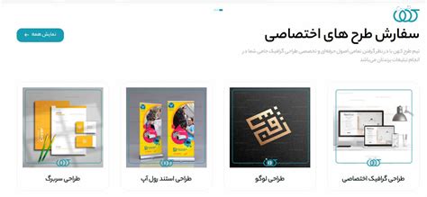 کاربرد هوش مصنوعی و نقش آن در طراحی گرافیک طرح کهن