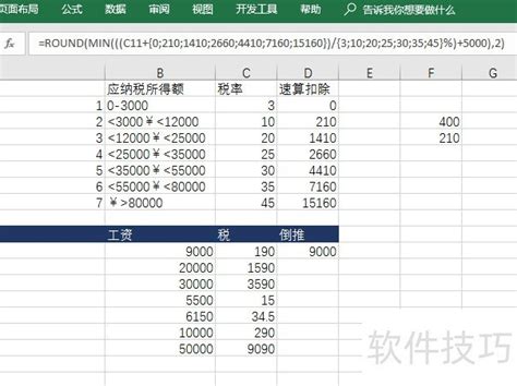 Excel新个税后如何根据每月税额倒推算税前工资 Zol软件下载