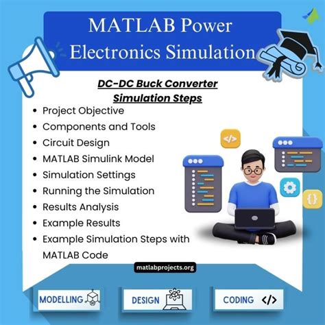 Matlab Power Electronics Simulation Thesis Ideas
