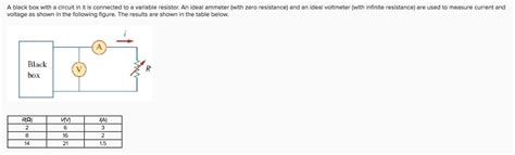 Solved A Black Box With A Circuit In It Is Connected To A Chegg Com