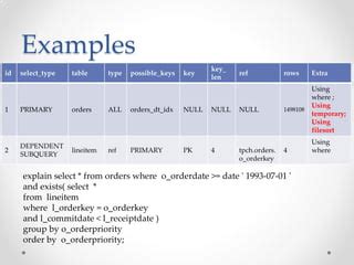 MySQL EXPLAIN Liling PPT
