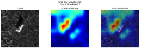Easy Guide Using Shap Algorithm To Explain Cnn Classification Of Sar