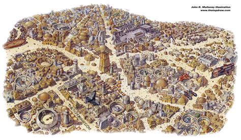 Mos Eisley Background Aeroden