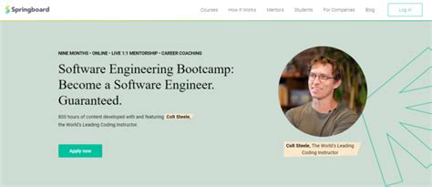 14 Best Coding Bootcamps To Boost Your Skills [2023 Guide]
