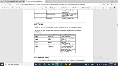 As Per The Requirement I Have Created Mtd Ytd But Microsoft Fabric Community