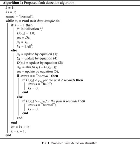 figure 1 from fully unsupervised fault detection and identification