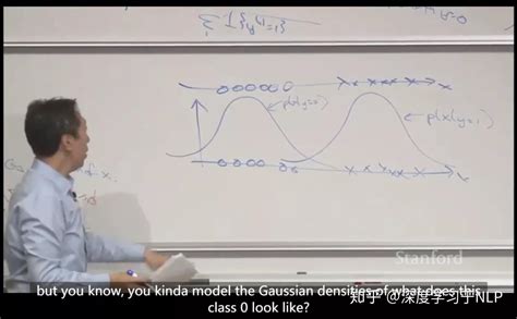 吴恩达 斯坦福最新 《cs229 机器学习》课程视频及ppt分享 知乎
