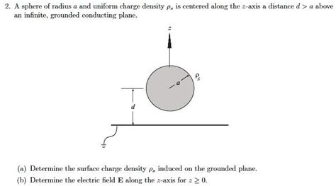A Sphere Of Radius And Uniform Charge Density Pe Is Centered Along The Z Axis Distance D Above