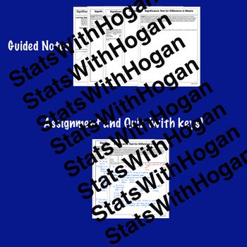 AP Statistics Unit 7 Inference On Quantitative Data Means With Videos