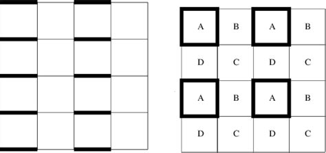 Figure 1 From The Plaquette Phase Of The Square Lattice Quantum Dimer Model Semantic Scholar